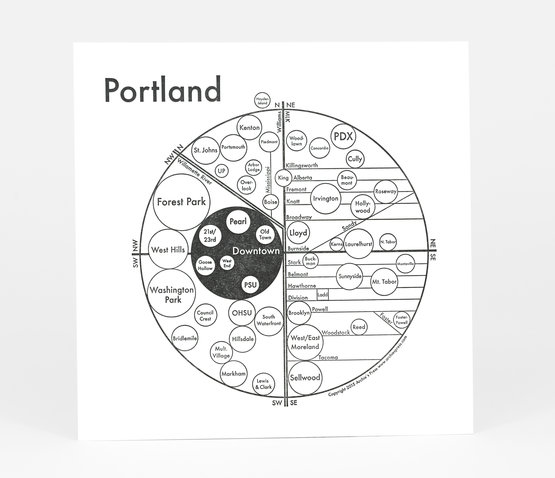 Archie's Press - Circle Map of Portland at buyolympia.com